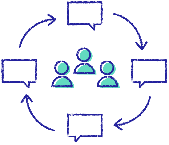 Case study: Total triage